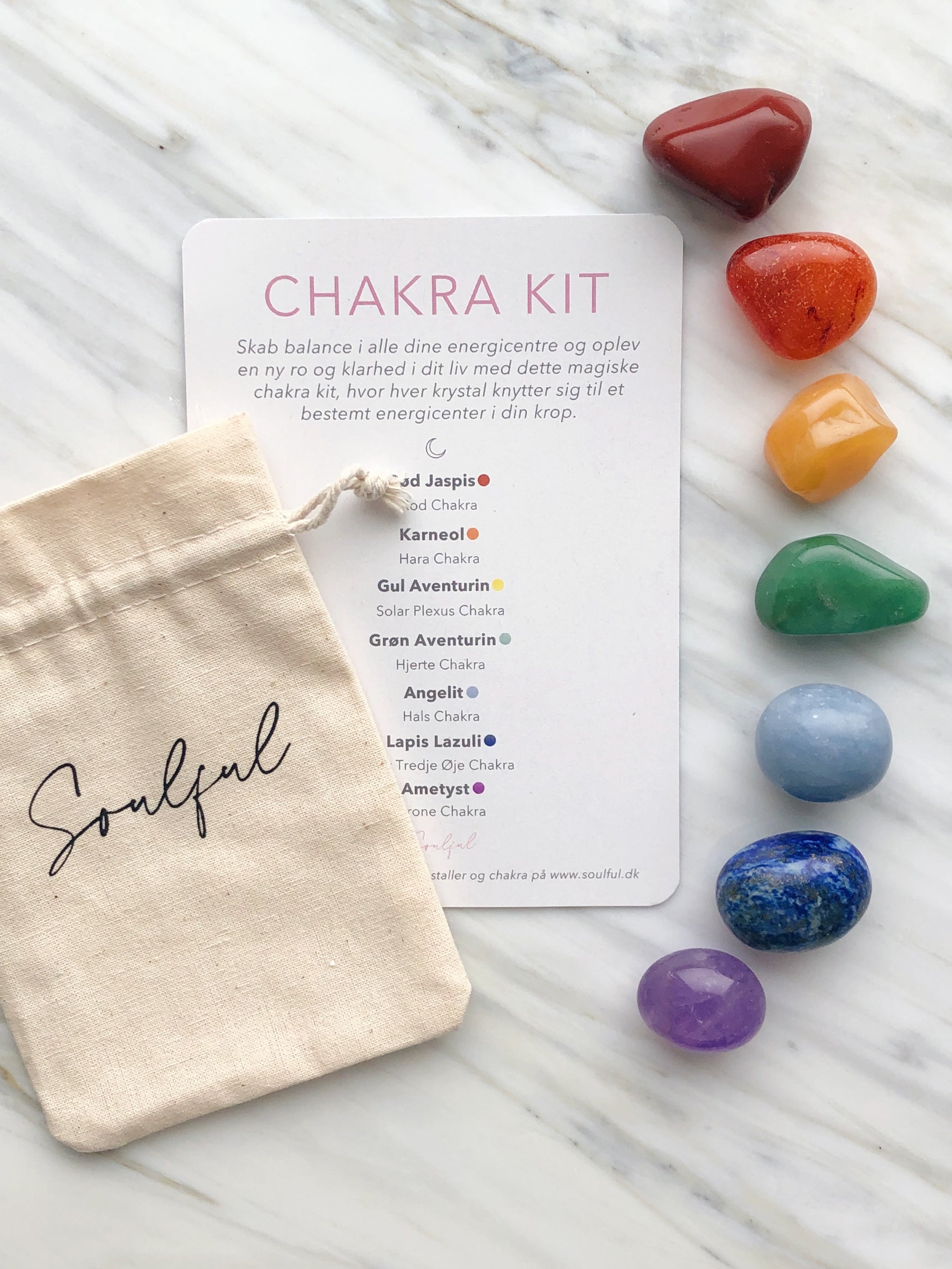 Chakra Kit.